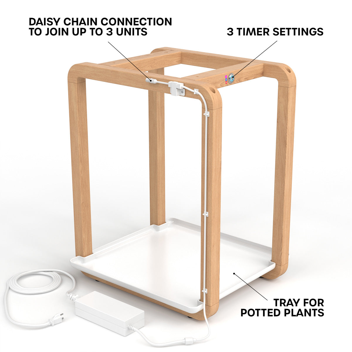 Grow Cube | Modular Indoor Grow Light – Ermonix